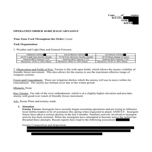 Operation Order 01 | PDF | War and Conflicts