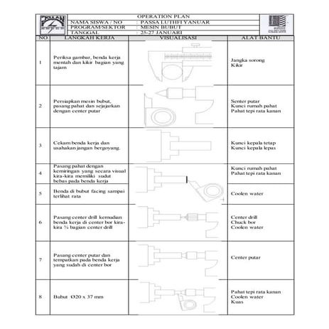 Operation plan | DOCX