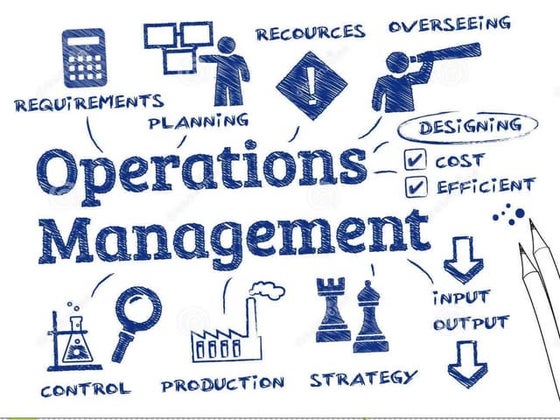 Introduction to operations management | PPT