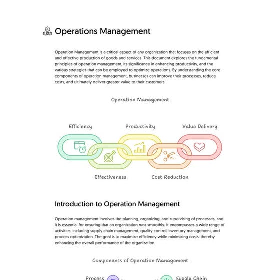 Operation & production Management unit -2,concet, | PPT