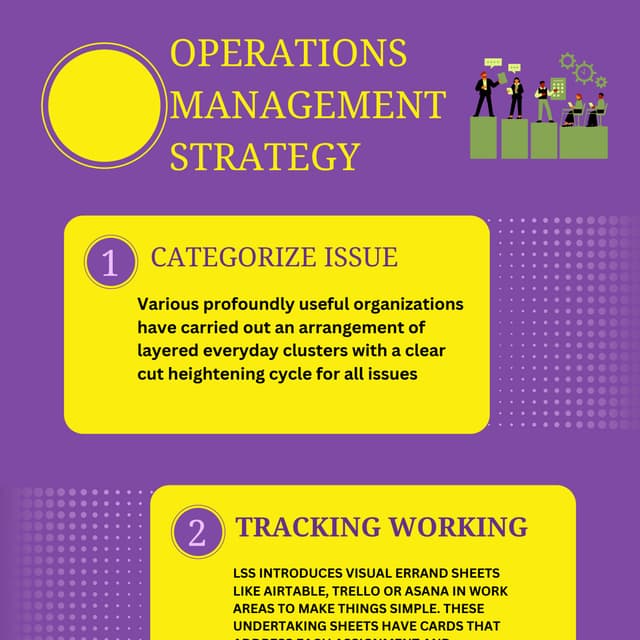 Operations Management Strategy | PDF