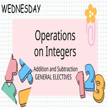 Operations on Integers ADD AND SUBTRACT DECEMBER 2.pptx