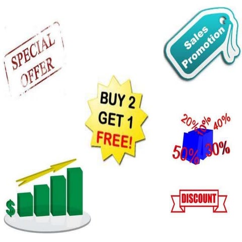 ROLE OF PROMOTIONAL OFFERS IN THE GROWTH OF RETAIL INDUSTRY | PPTX