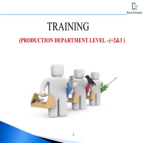 OPERATOR LEVEL-+3&4.ppt ( Training content for Operators) | PPT