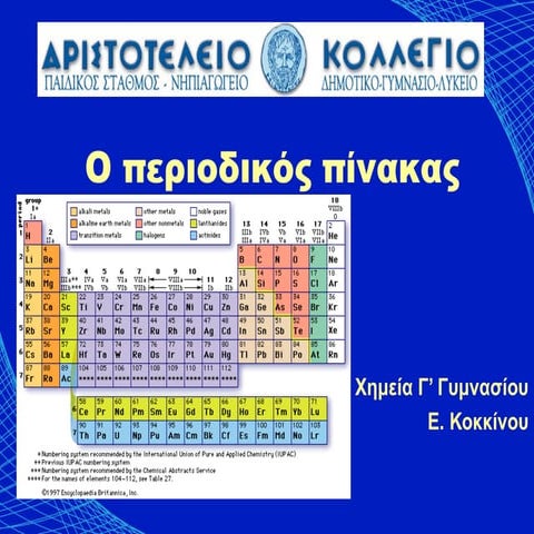 Ο Περιοδικός πίνακας - Χημεία Γ' γυμνασίου | PPS