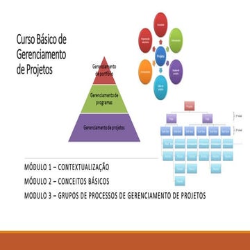 Modelo de Dicionário da eap | DOCX