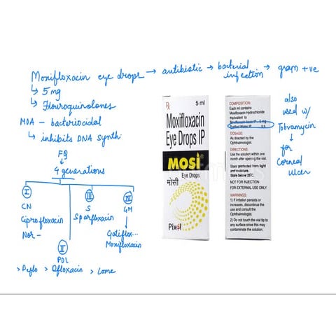 Ophthal drugs for endpost, opthal revision etc | PDF