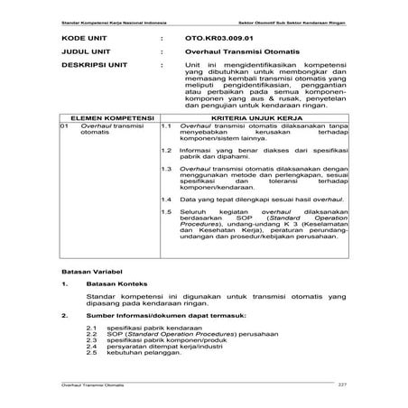 Silabus transmisi | DOCX