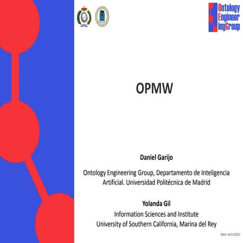 Opmw | PPT