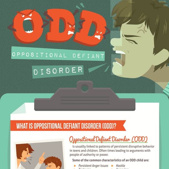 Oppositional defiant disorder | PDF