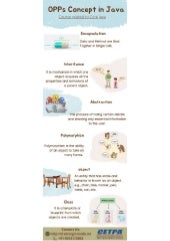 Top 6 Benefits of Java.pdf