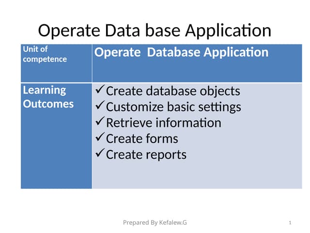 MS-Access Tables Forms Queries Reports.ppt