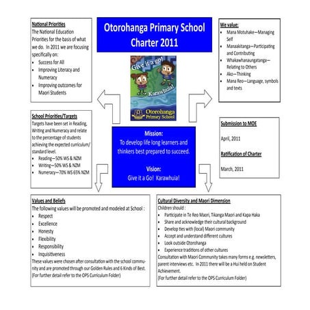 1450 kk chan education_reform | PPT