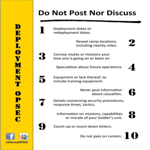 Deployment OPSEC | PDF