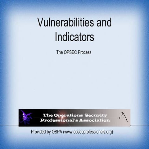 OPSEC Vulnerabilities And Indicators | PPT