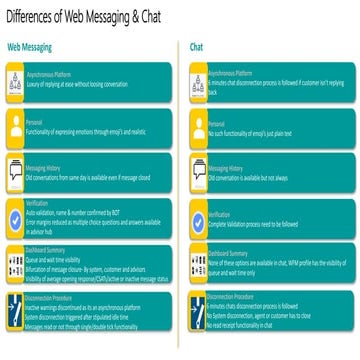 Ops Manager PPT.pptx