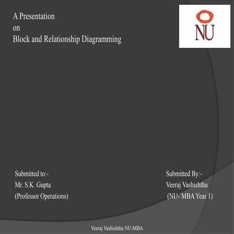Block Diagramming | PPSX