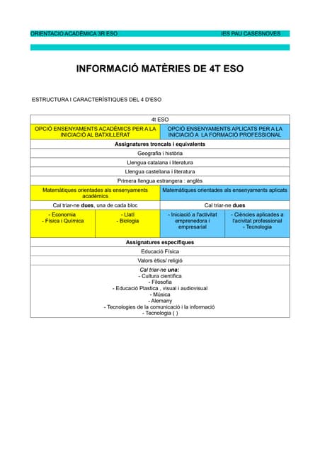 Guia per 3r ESO | PDF