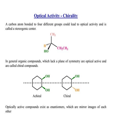 optical activity .pdf