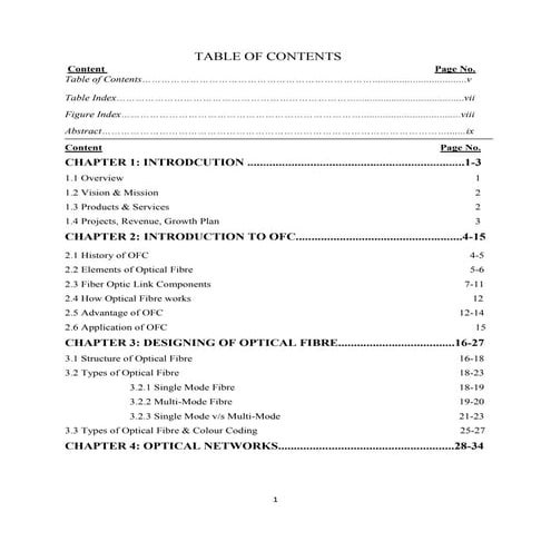 Optical fiber Communication training report | PDF