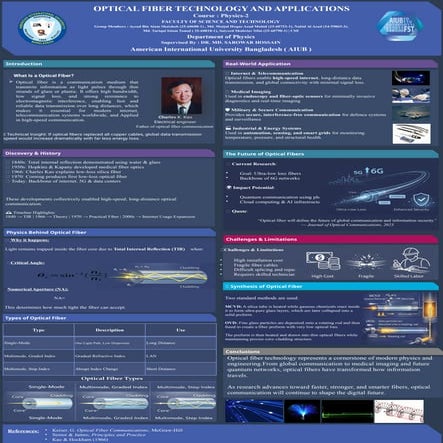 Optical Fiber Technology and Applications | PPTX