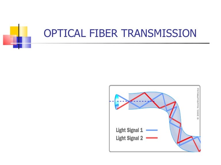 Optical fibre transmission