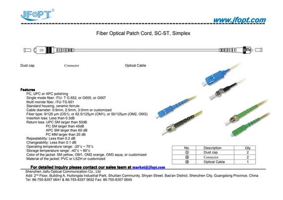 Optical patch cord st lc simplex | PPT