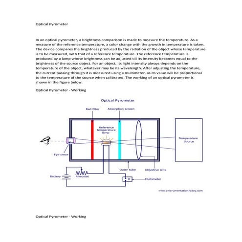 Optical Pyrometer | PDF