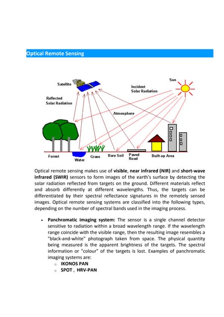 COLOUR COMPOSITES in remote sensing.pptx | Science