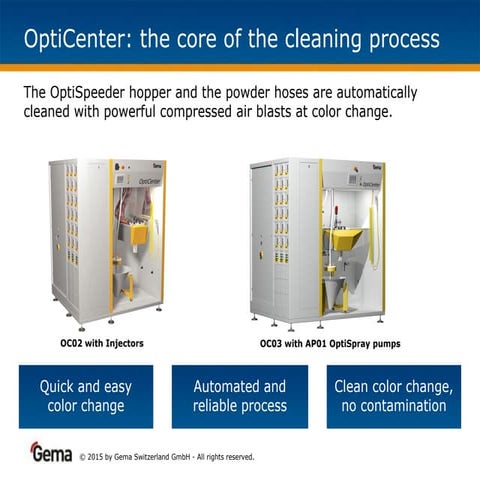OptiCenter OC02 OC03 Color Change | PDF | Technology & Computing