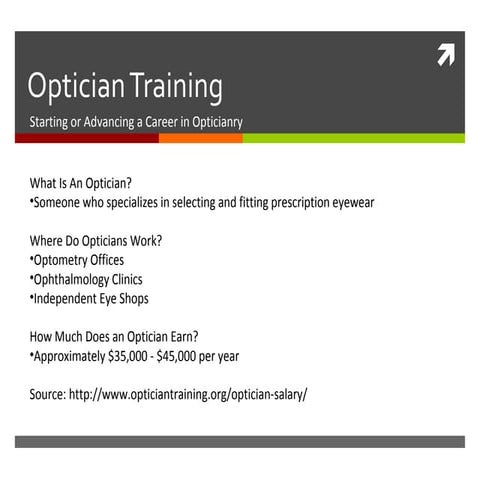Optician training | PPT