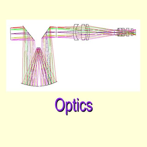 Optics | PPT