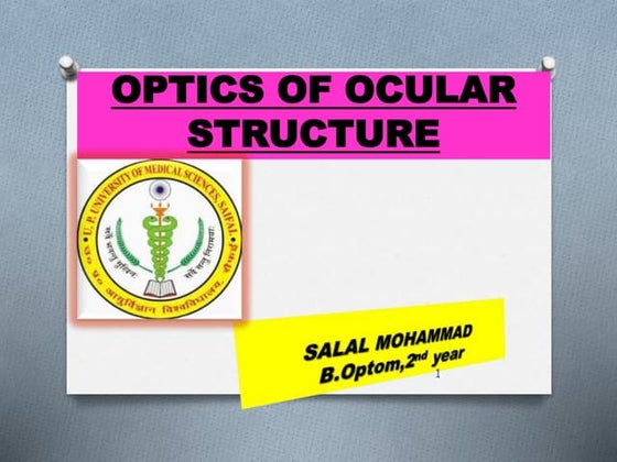 Optics of eye | PPT