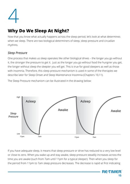 5 Rules for a Great Night's Sleep | PDF | Sleep Disorders | Diseases ...