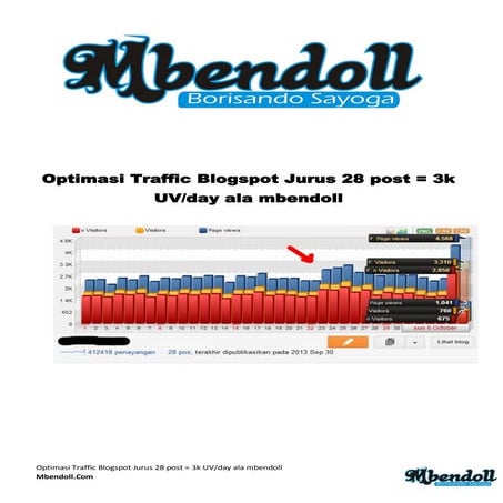 Optimasi blogspot | PDF