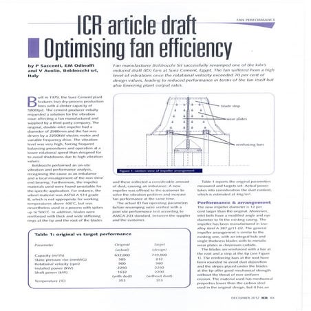 BOLDROCCHI - Optimising fan efficiency | PDF
