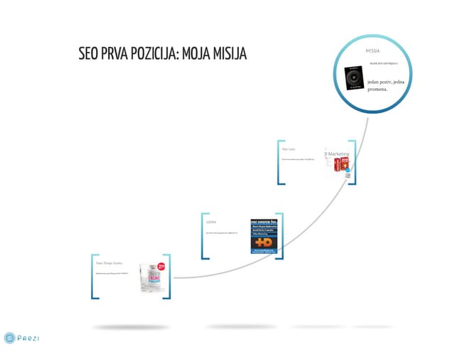 Optimizacija sajta SEO Google Srbija | PPT Optimizacija sajta SEO Google Srbija | PPT