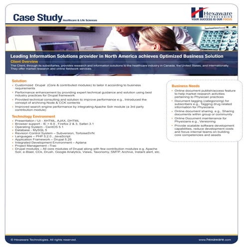 Optimized business solution | PDF