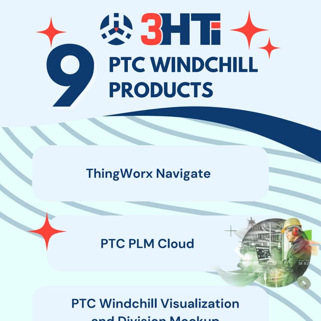 Optimize Your Product Lifecycle with Windchill Software.pdf
