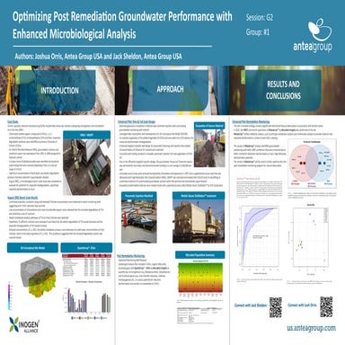 ENA via Groundwater Circulation Well (IEG-GCW®) | PDF