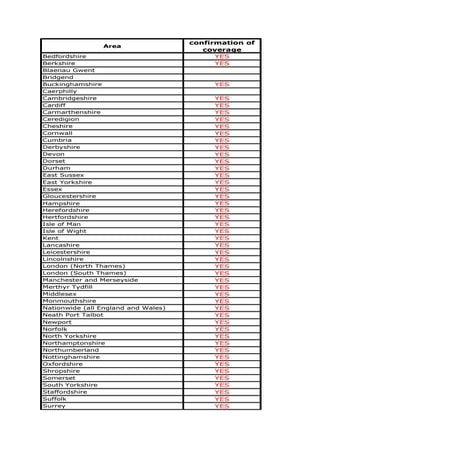 Regional Coverage | PDF