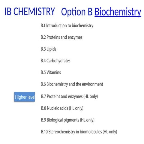 IB Chemistry Option B 1 Introduction.pptx