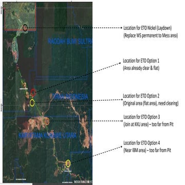 Option ETO Location.pdf