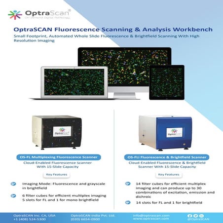 OptraSCAN Fluorescence Scanning & Analysis | PDF