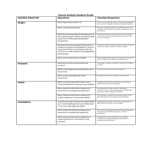 Opvl student guide | PDF