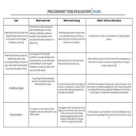Muhammad Atif Ali CV 2015 | DOCX