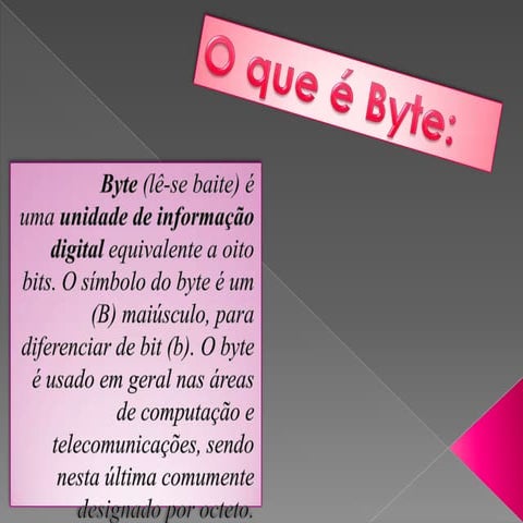 O que é byte e bit??? | PPSX