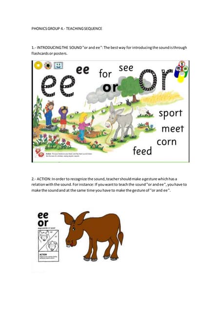 Lesson plan jolly phonics | PDF