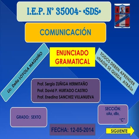 Oraciones dubitativas | PPSX