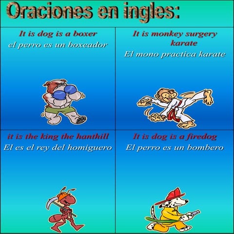 Oraciones En Ingles Tamara Ppt